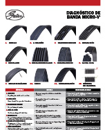 GATES | DRIVEN BY POSSIBILITY. // Catálogos y Boletines | AUTOMOTRIZ